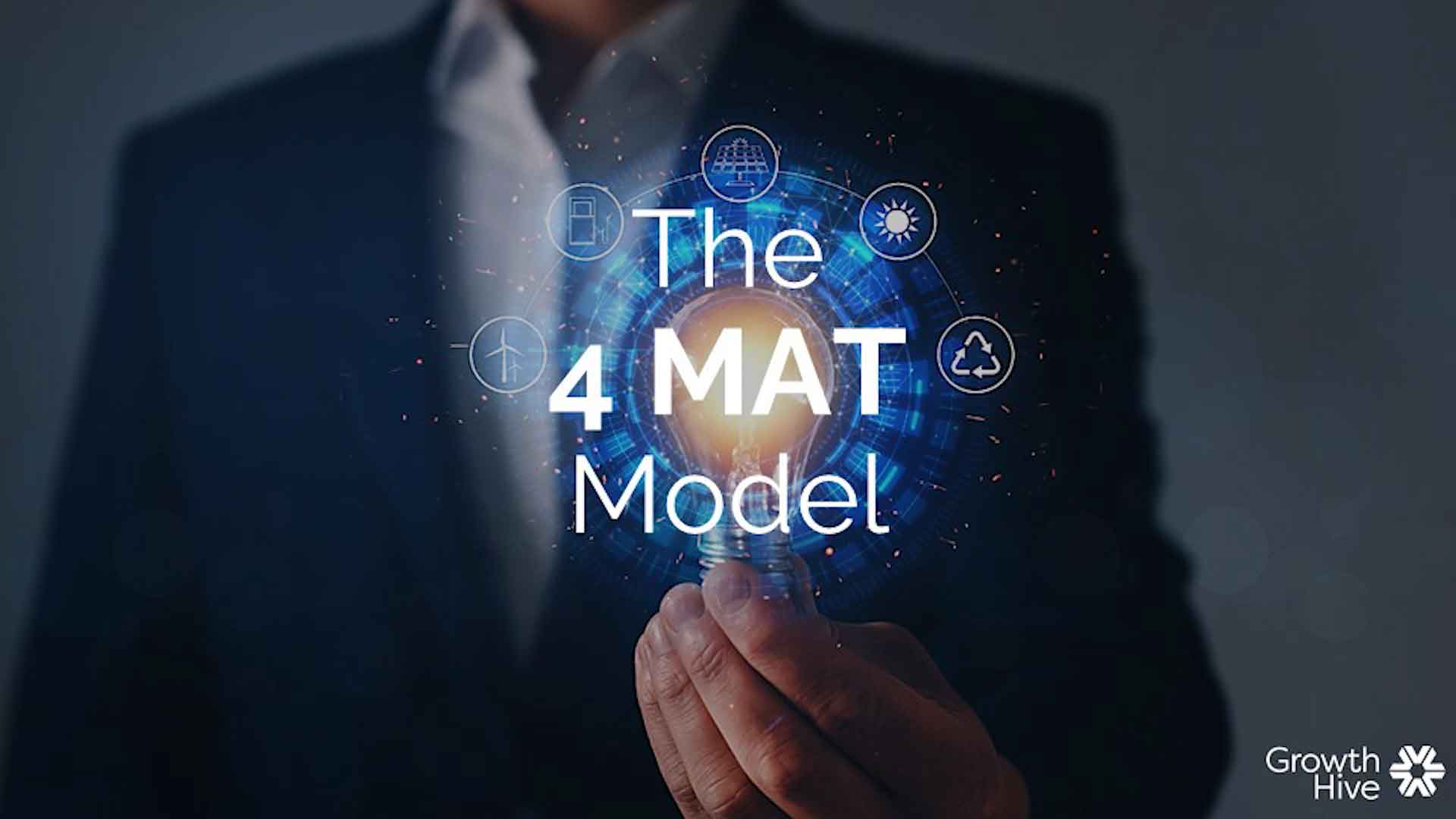 The 4Mat Model | Growth Hive